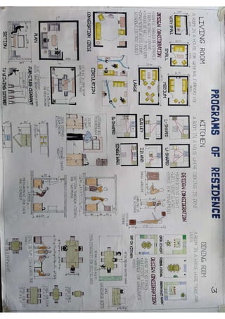 literature and case study of residence design architecture 2nd year | PDF