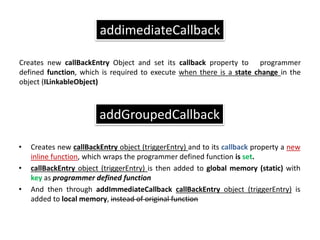 Weave - Grouped and Immediate Callback [Architecture] | PPT