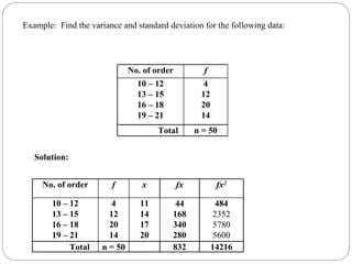 Grouped Data Calculation.pdf