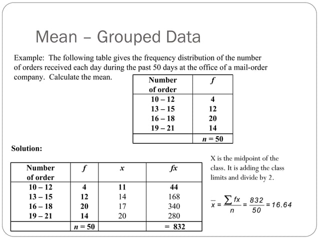 Grouped Data Calculation.pdf
