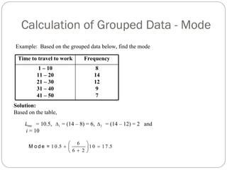 Grouped Data Calculation.pdf