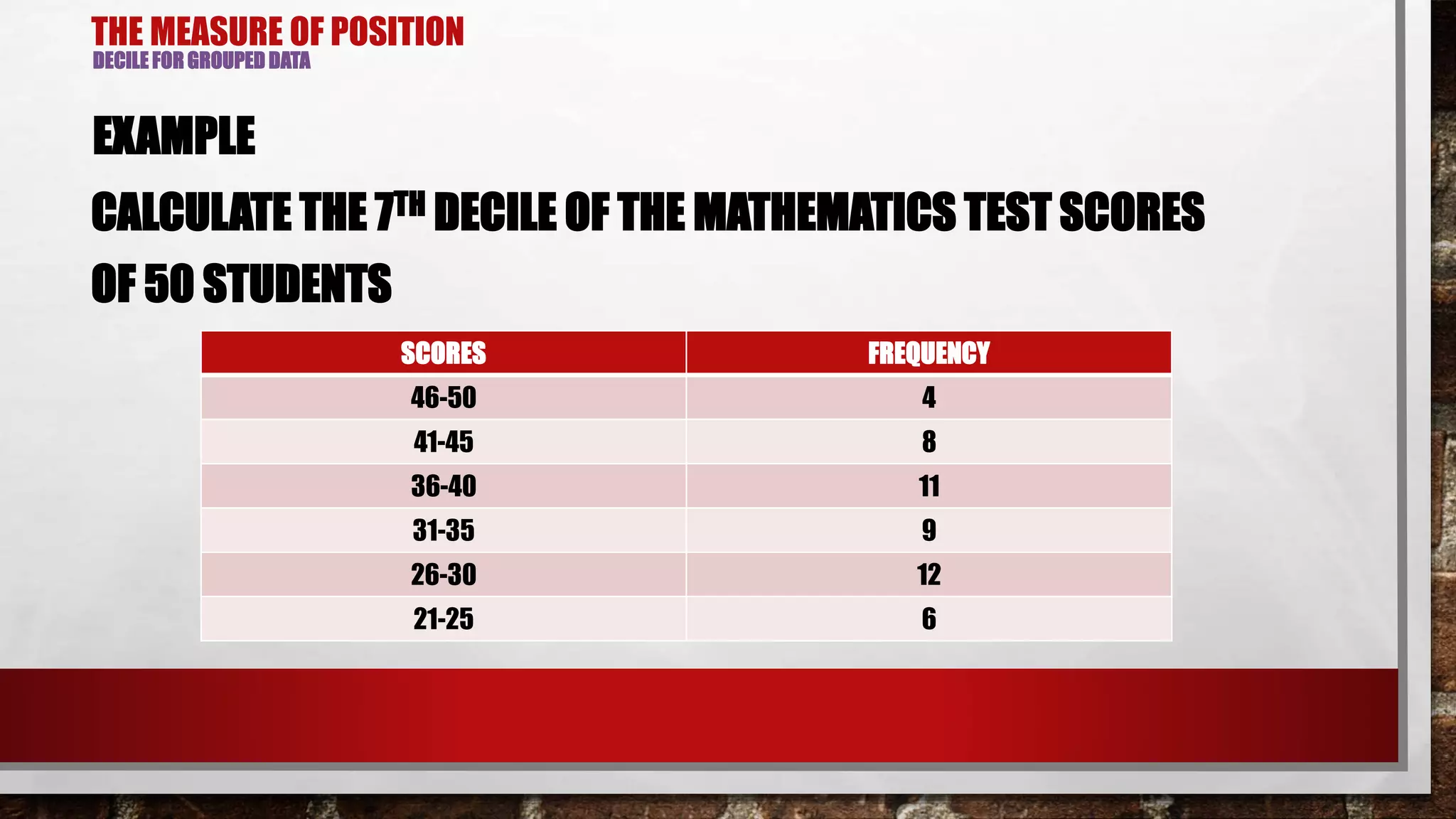 DECILE : MEASURES OF POSITION FOR GROUPED DATA | PPTX