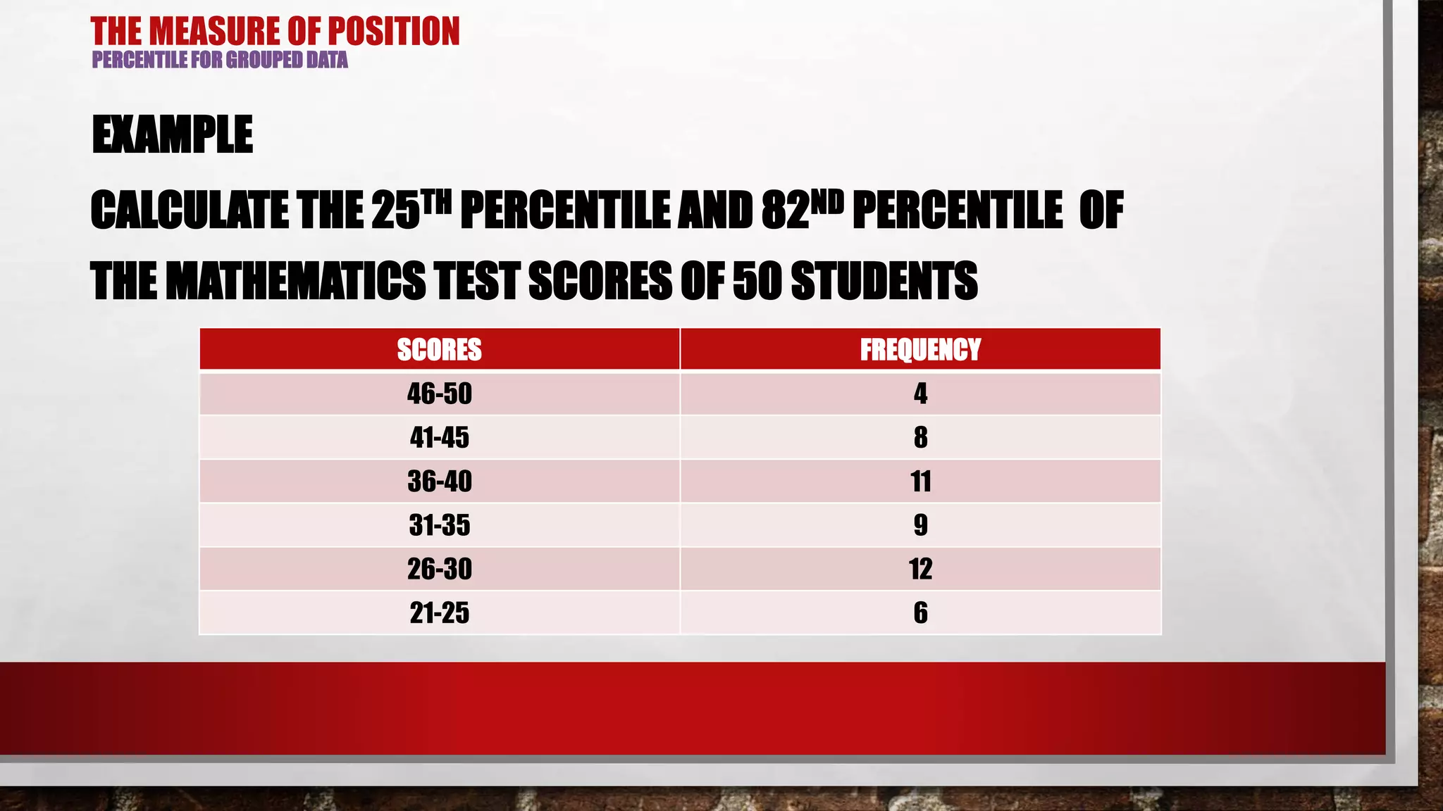 PERCENTILE : MEASURES OF POSITION FOR GROUPED DATA | PPTX