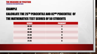 PERCENTILE : MEASURES OF POSITION FOR GROUPED DATA | PPTX