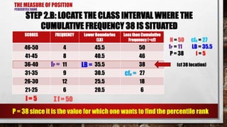 PERCENTILE RANK | PPTX