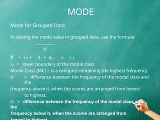 Grouped Frequency Distribution.pptx Grouped Frequency Distribution.pptx