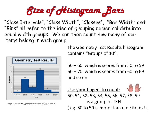 Class Interval Histograms | PPT