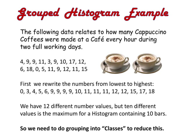 Class Interval Histograms | PPT