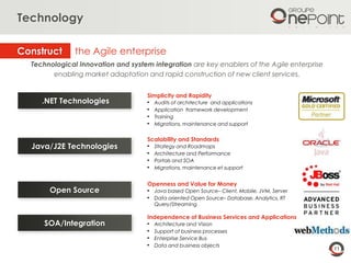 Groupe onepoint presentation | PPTX | Management Consulting Industry ...