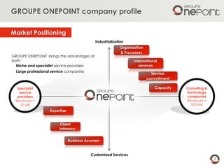Groupe onepoint presentation | PPTX | Management Consulting Industry ...