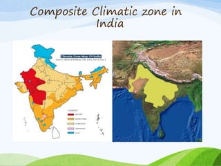 Composite Climatic zone presentation.pptx