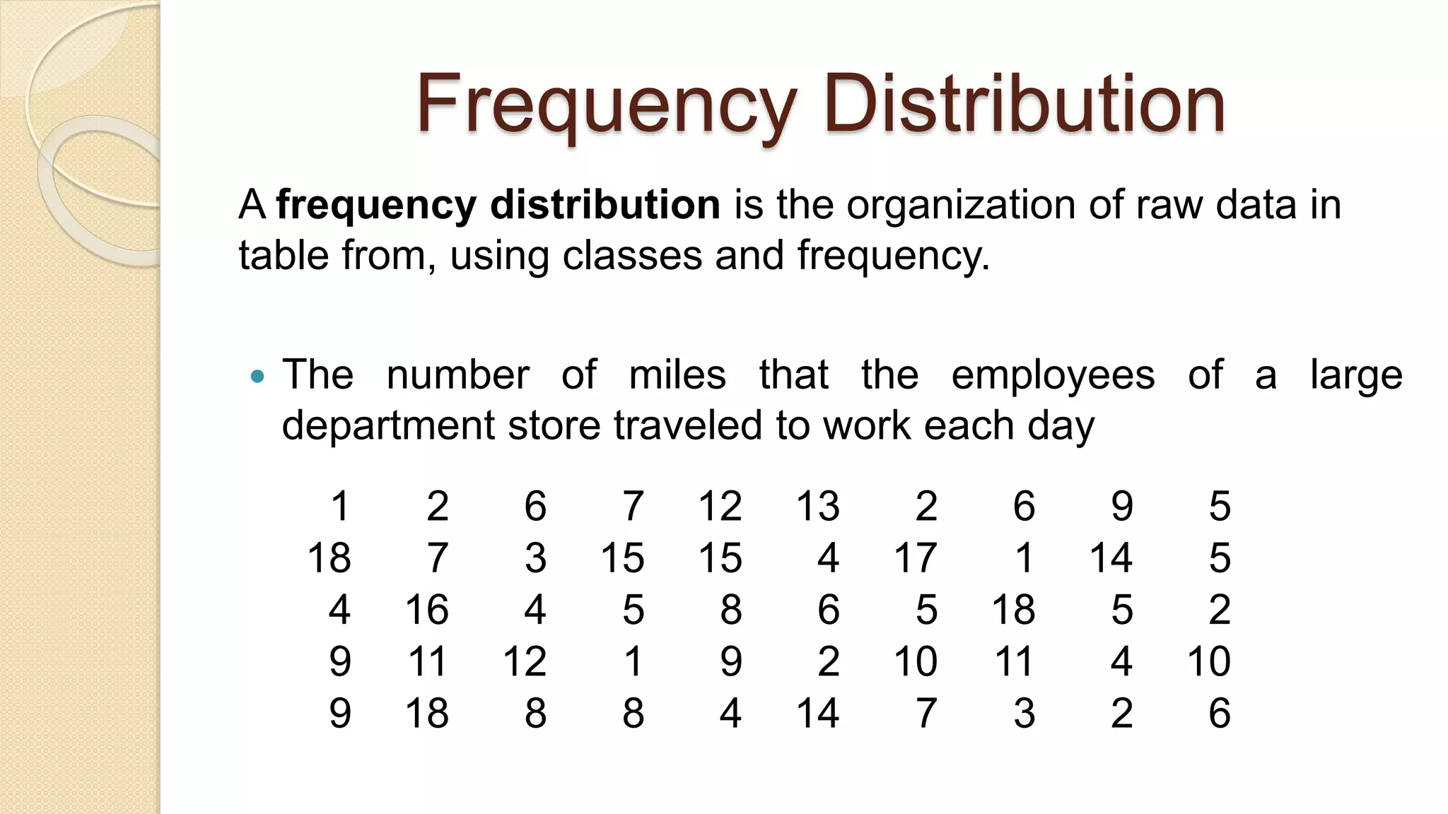 frequency distribution & graphs | PPTX