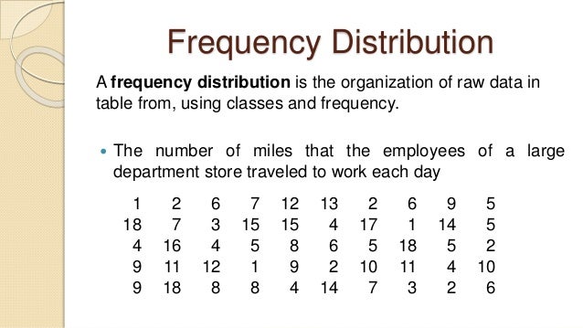 frequency distribution & graphs