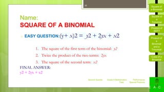 Second Quarter Group F Math Peta - Special Products (Sq. of Bi, Sq. of ...