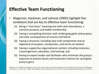 Group facilitation: A framework for diagnosing, implementing and ...