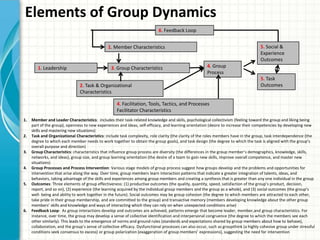Group facilitation: A framework for diagnosing, implementing and ...
