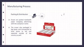 Group fantastic-Eraser | PDF | Candle and Soap Making | Arts and Crafts