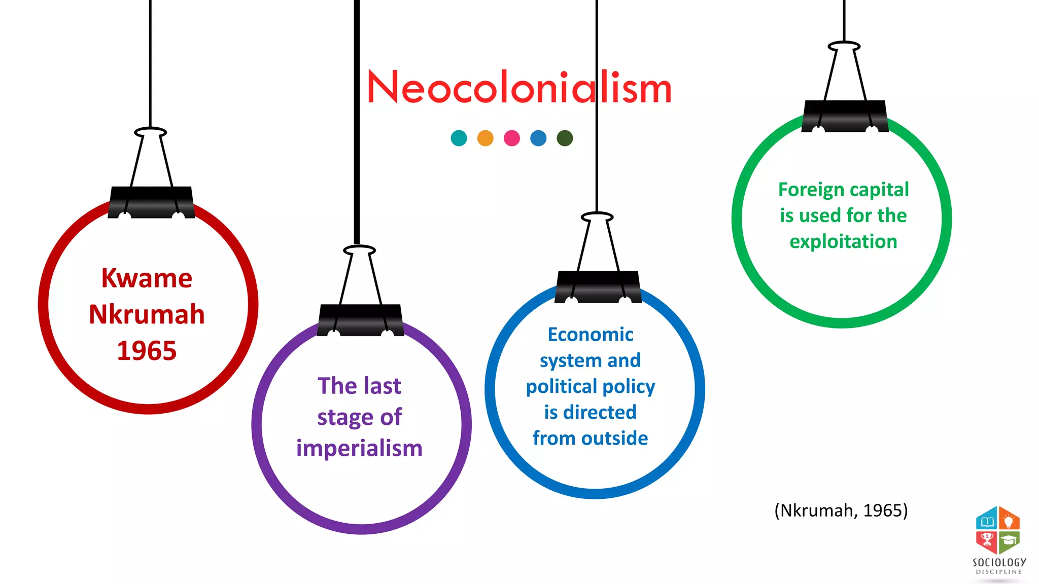 Using development Aid for Neo- Colonization: From Third World Pers ...