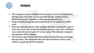 Group F Coforge Ltd (3) Edited.pptx
