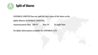 Group F Coforge Ltd (3) Edited.pptx
