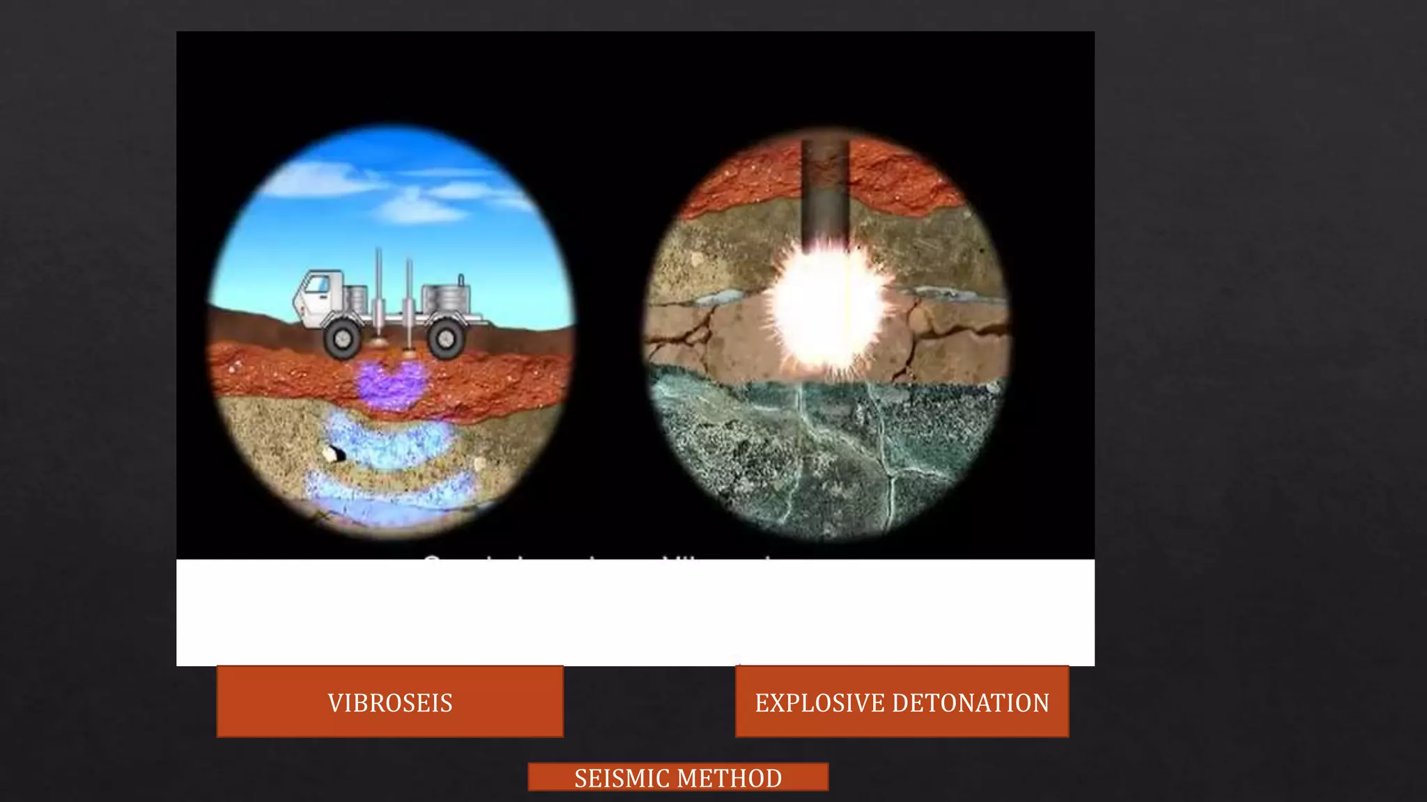Surface and subsurface investigations for groundwater | PPTX