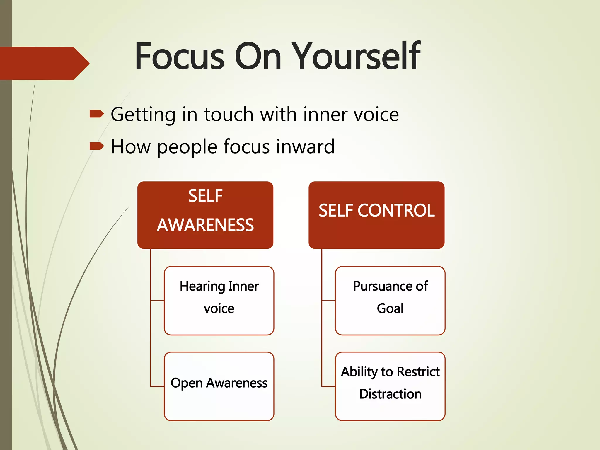 Focused leader | PPTX