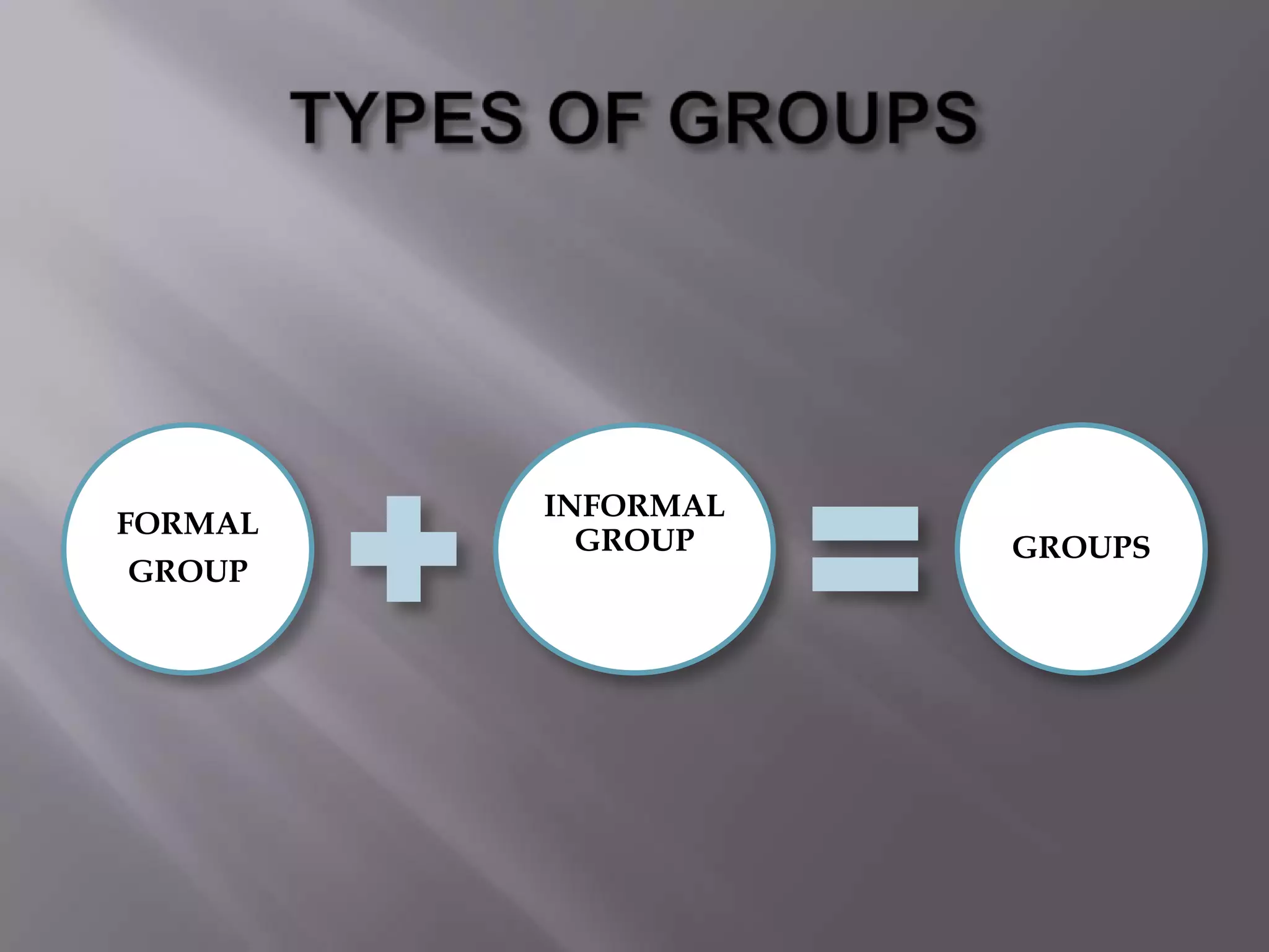 Group formation | PPTX