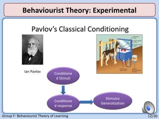 Group F Pecha Kucha | PPTX
