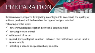 antiserum by samawia iqbal | PPTX