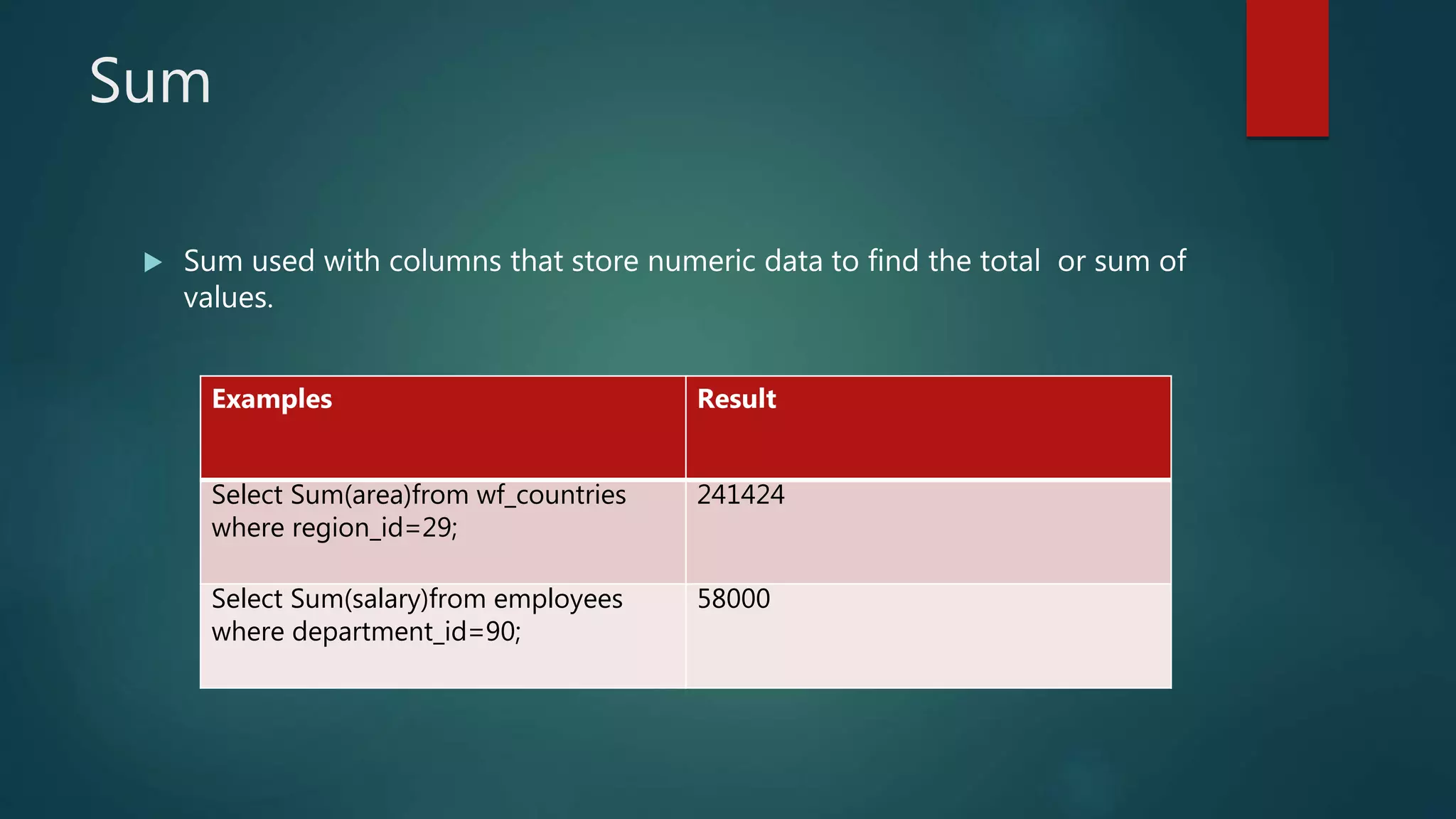 Group functions | PPTX