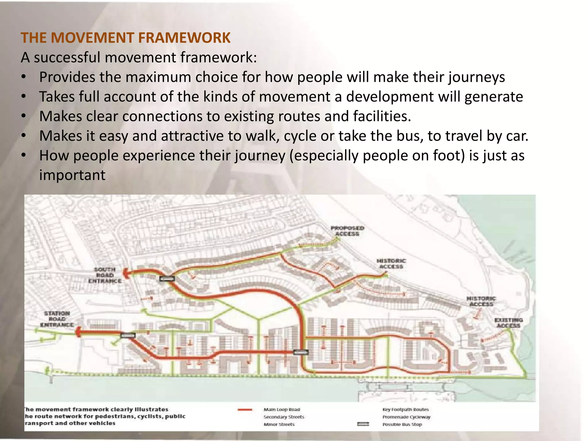 URBAN DESIGN BOOK COMPENDIUM 1-2 (creating the the urban structure) | PPTX