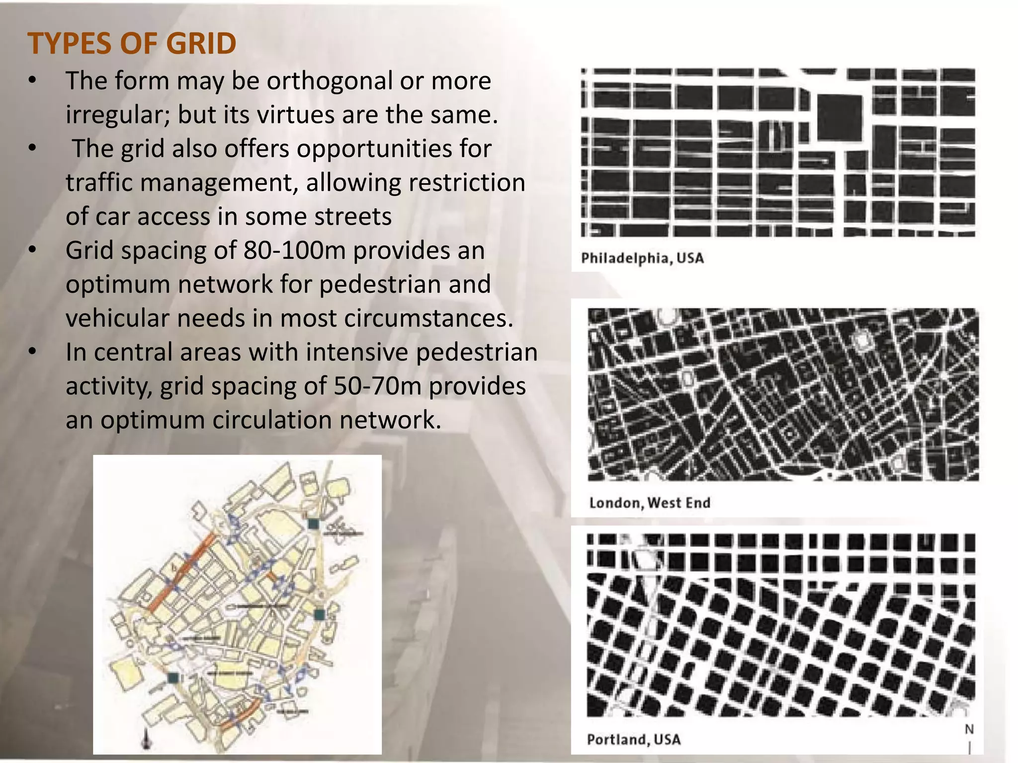 URBAN DESIGN BOOK COMPENDIUM 1-2 (creating the the urban structure) | PPTX