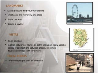 URBAN DESIGN BOOK COMPENDIUM 1-2 (creating the the urban structure) | PPTX