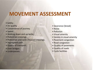 URBAN DESIGN BOOK COMPENDIUM 1-2 (creating the the urban structure) | PPT