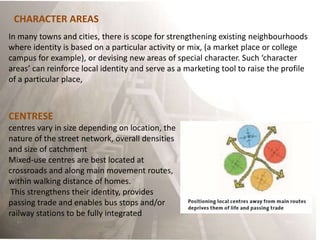 URBAN DESIGN BOOK COMPENDIUM 1-2 (creating the the urban structure) | PPT