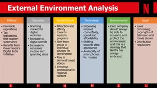 Netflix - Marketing | PDF