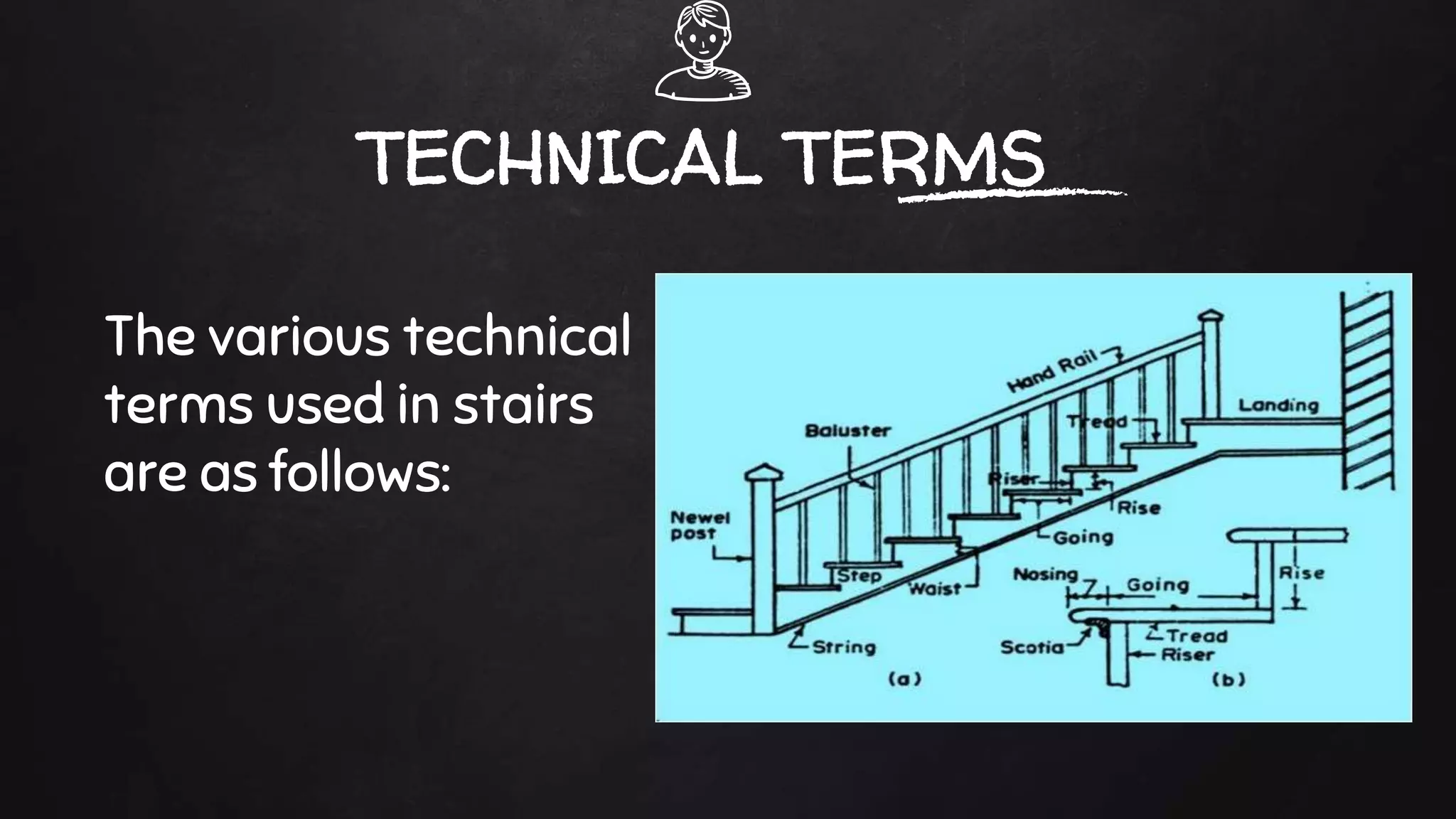 Staircase and it's Classification in details | PPT | Free Download