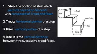 Staircase and it's Classification in details | PPT