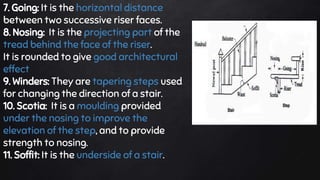 Staircase and it's Classification in details | PPT