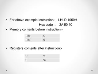 SHLD and LHLD instruction | PPT