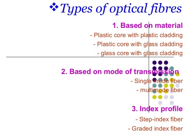 optical fiber ppt