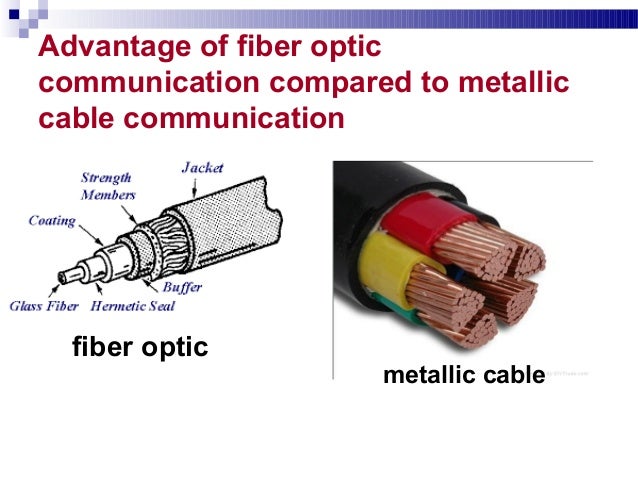 optical fiber ppt
