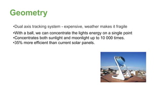 Maths in Solar Power - Group H | PPTX