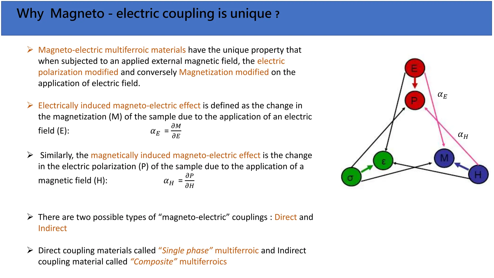 multiferrioc materials in material science ppt | PPTX