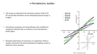 multiferrioc materials in material science ppt | PPTX