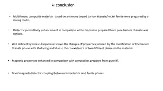 multiferrioc materials in material science ppt | PPTX