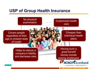 Group health insurance policy from ICICI LOMBARD | PPSX