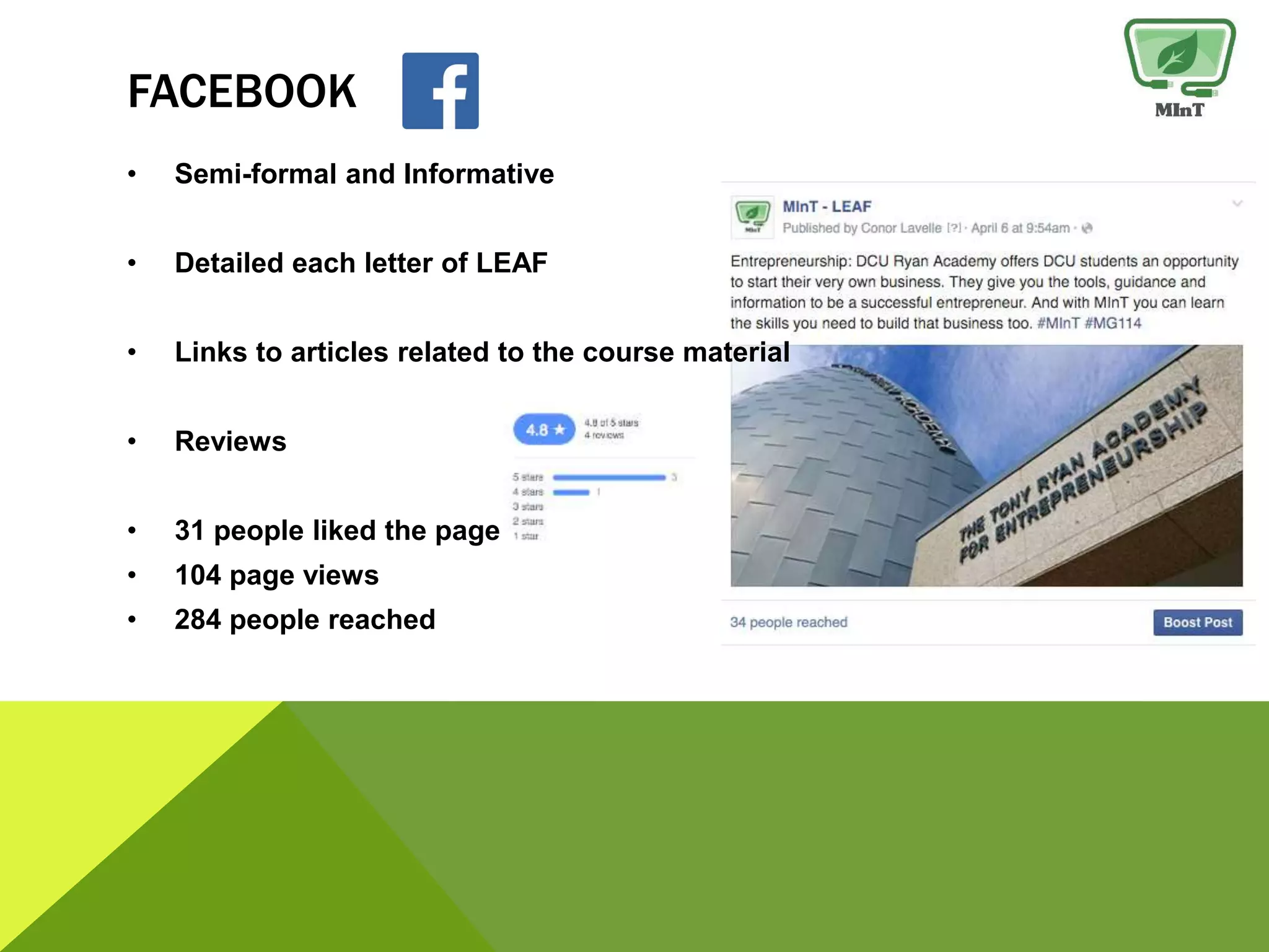 MInT Social Media Marketing Campaign | PPT