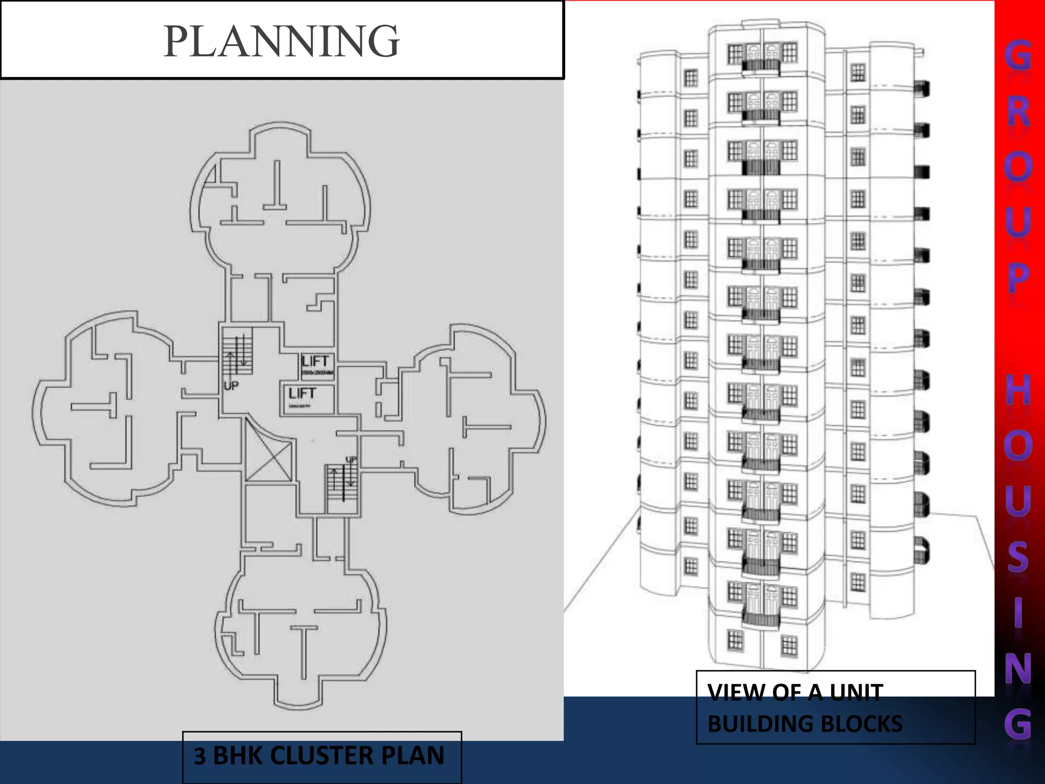Group housing case study | PPTX
