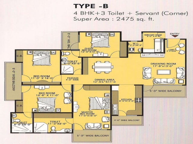 Group housing case study | PPTX